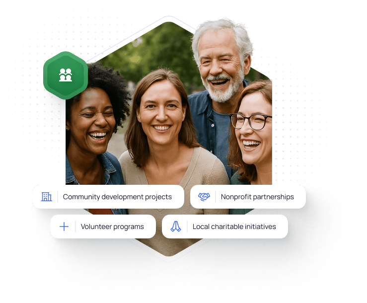 About Amplify HR - Our Story & Mission